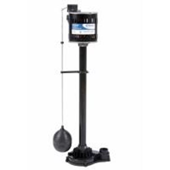How To Choose The Right Pump For The Job